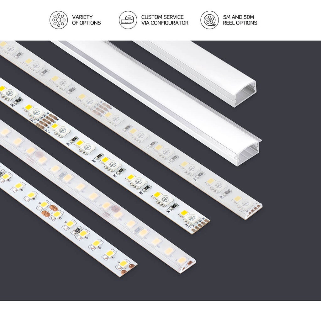 LED Strip